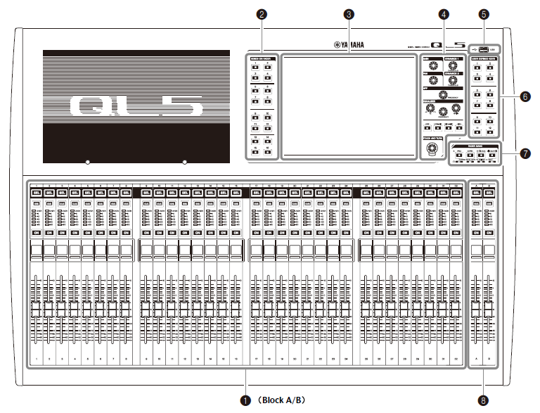 QL5 数字调音台 - 北京飞博明科技有限公司